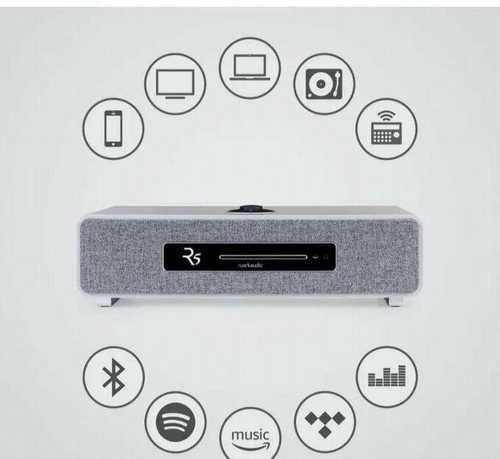 Музыкальный центр Ruark Audio R5