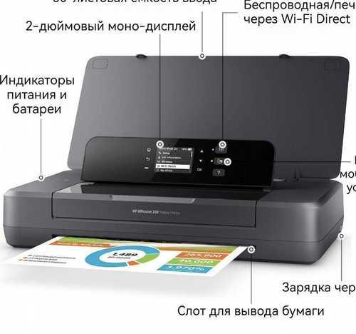 Принтер HP officejet 200