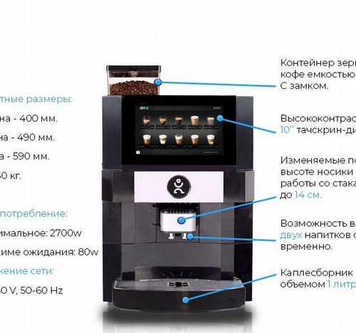 Кофемашина