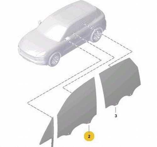 Комплект стекол Porsche Cayenne