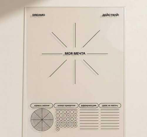 Карта желаний на стекле / Доска желаний