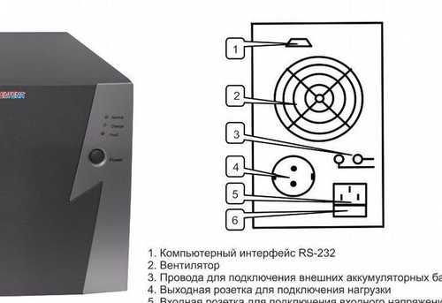 Ибп Eltena Intelligent 500LT2, 500VA, 350W