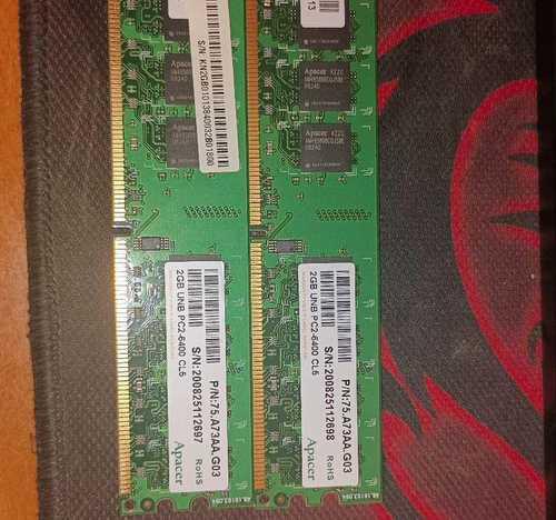 Оперативная память ddr 2 2*2Гб