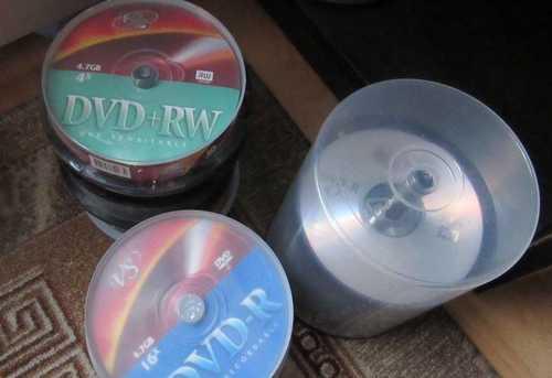 DVD+R, DVD-R, DVD+RW болванки