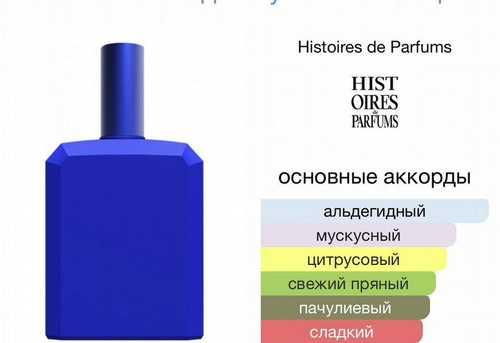 Распив This Is Not A Blue Bottle 1.1, 1 мл