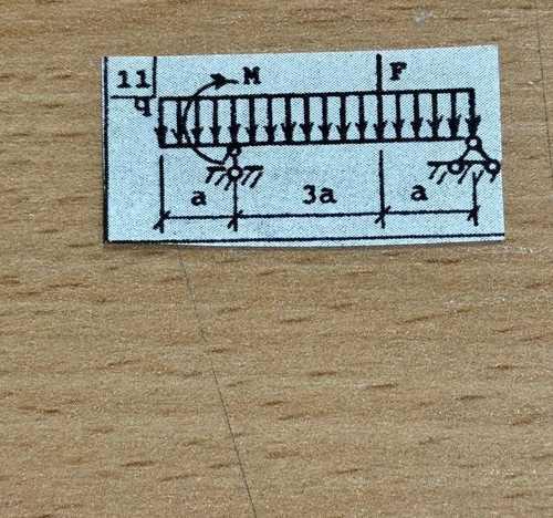 Решите задачу пожалуйста.Реакции опоры