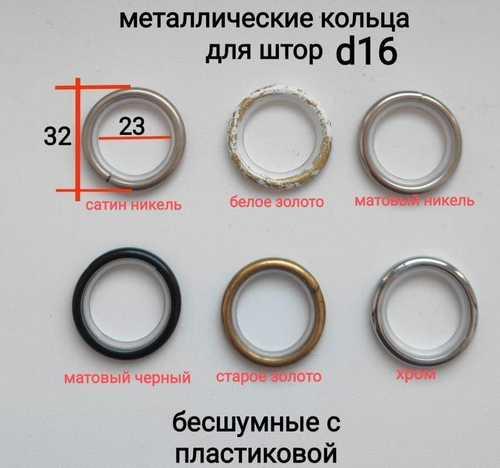 Кольцо с пластиковой вставкой для кованого карниза