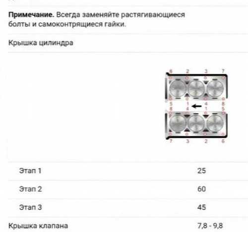 Android autodata HaynesPro