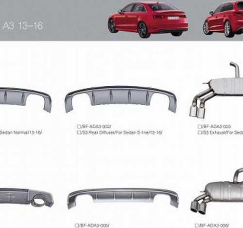 Рестайлинг audi a3