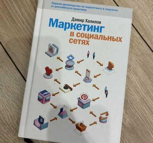 Маркетинг в социальных сетях