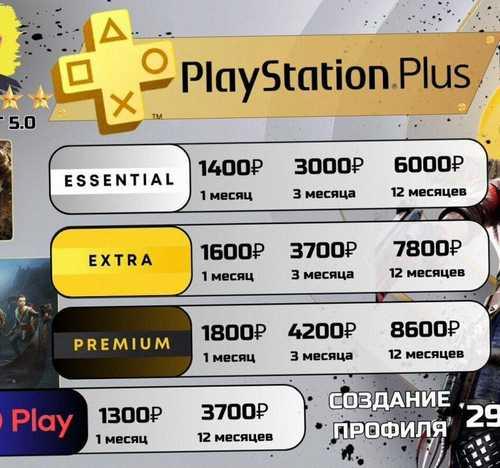 Подписка ps plus delux Украина ps5 ps4 (Арт.23951)