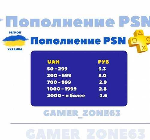 Пополнение кошелька PSN ukraine