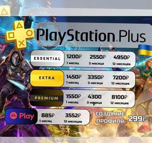 Подписка ps plus delux Украина ps5 ps4 (Арт.94372)