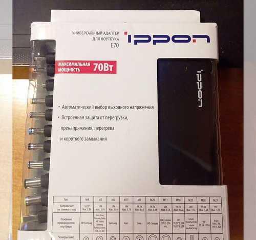 Блок питания Ippon E70