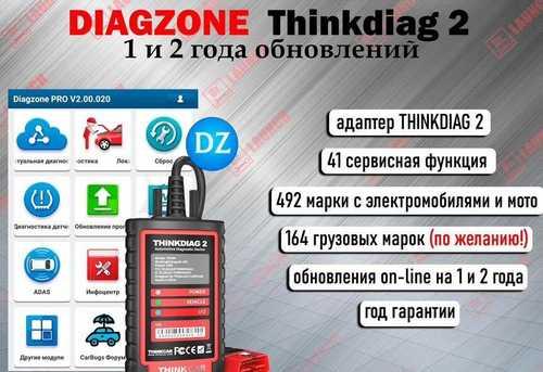 Launch лаунч x431 pad 7 диагзон Thinkdiag 2