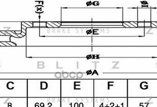 Диск тормозной задний BS0491 Blitz