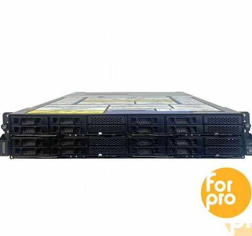 Сервер Lenovo ThinkSystem SD530 8x4114Silv 512GB