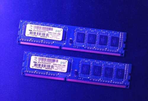 Оперативная память DDR3