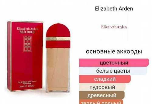 Elizabeth Arden, Jeanne Arthes парфюмерия распив