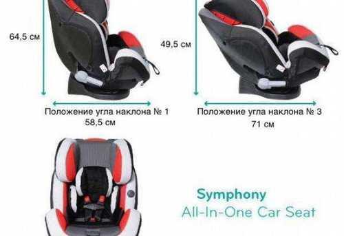 Детское автокресло от 0 до 36 с isofix