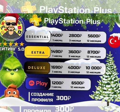 Подписка PS plus delux все тарифы Турция (Арт.94664)