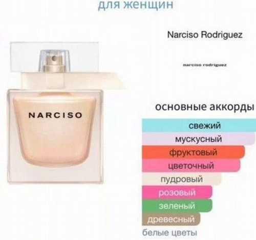 Парфюм первая версия Narciso Grace Rodriguez 30мл