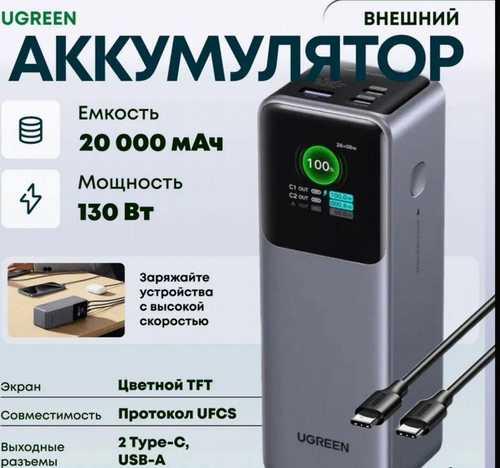 Повербанк Ugreen Nexode 20000mAh 130W Новый