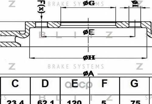 Диск тормозной BMW X3 (E83) 04- перед.вент. BS0