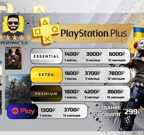 Подписка ps plus delux Украина ps5 ps4 (Арт.57003)