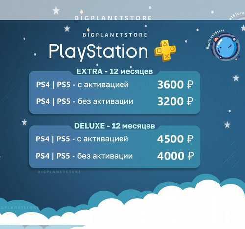 Подписка PS Plus Extra / Deluxe для PS4 PS5 Шеринг
