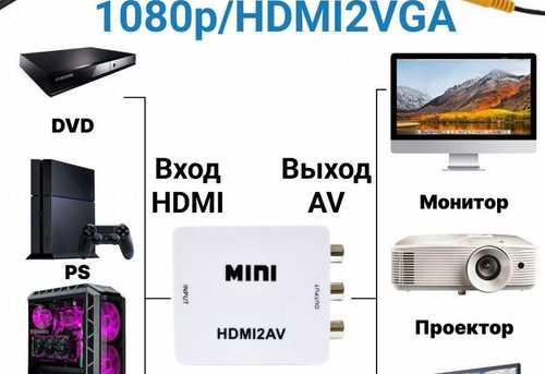 Конвертер hdmi на AV и аудио, cvbs, PAL ntsc