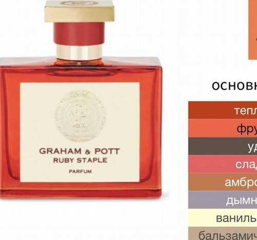 Ruby Staple Graham & Pott 1,5мл пробник оригинал