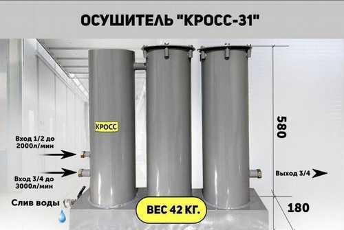 Осушитель для компрессора