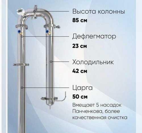 Самогонный аппарат колонна 1.5 дюйма