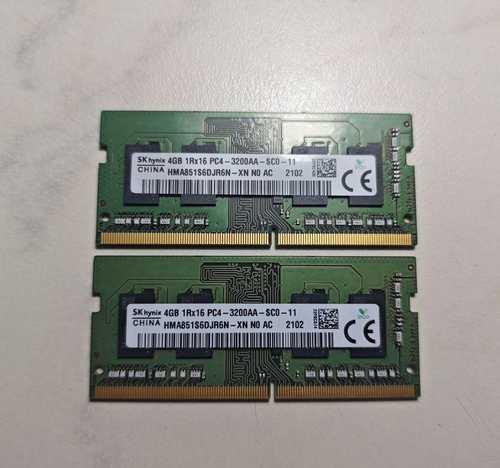 Оперативная память для ноутбука ddr4