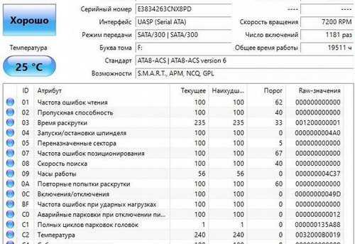 HDD диск 2.5" Hitachi 320GB 7200rpm