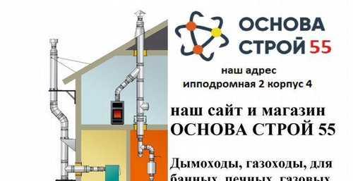 Дымоходы, Газоходы, для газовых котлов