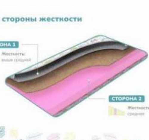 Матрас Димакс Практик Чип Ролл 10 кокос (90х200)