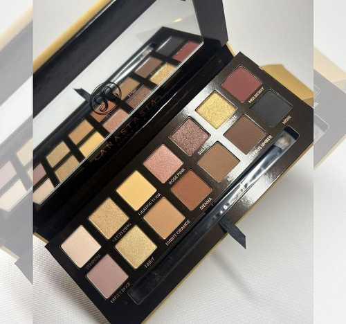 Anastasia Beverly Hills Soft Glam Palette