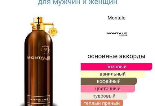 Montale intense cafe/распив