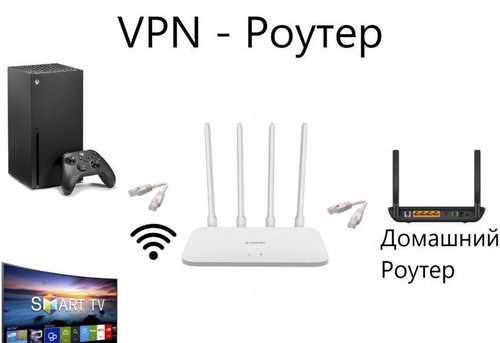 Роутер VPN Router + подписка на 12 месяцев