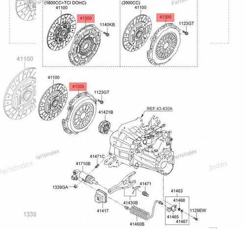 Корзина сцепления