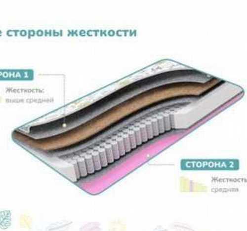 Матрас Димакс Практик Базис плюс 1000 90х0