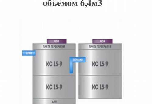 Канализация, септик, выгребная яма,погреб под ключ