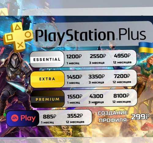 Подписка ps plus delux Украина ps5 ps4 (Арт.95696)