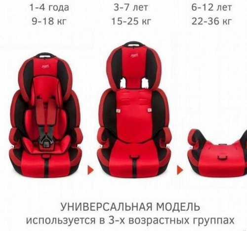 Детское автокресло siger isofix