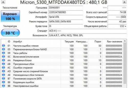 SSD Crucial Micron 5300 PRO 960 гб / 480 Гб