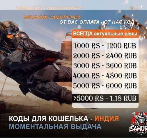 Карты / коды пополнения PSN Индия