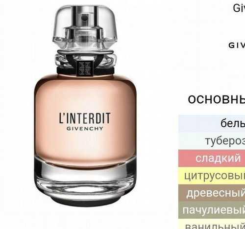 L'Interdit Eau de Parfum Givenchy парфюм духи 100