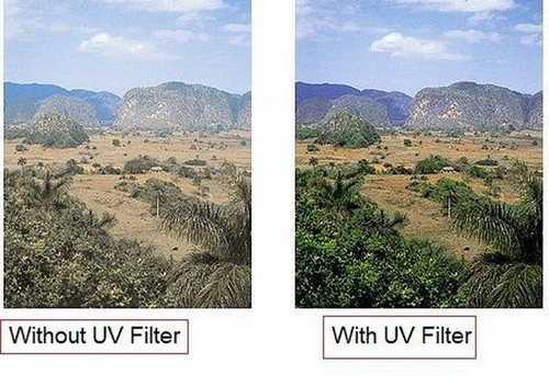 Фильтра Marumi uv/cpl/nd/эффектные